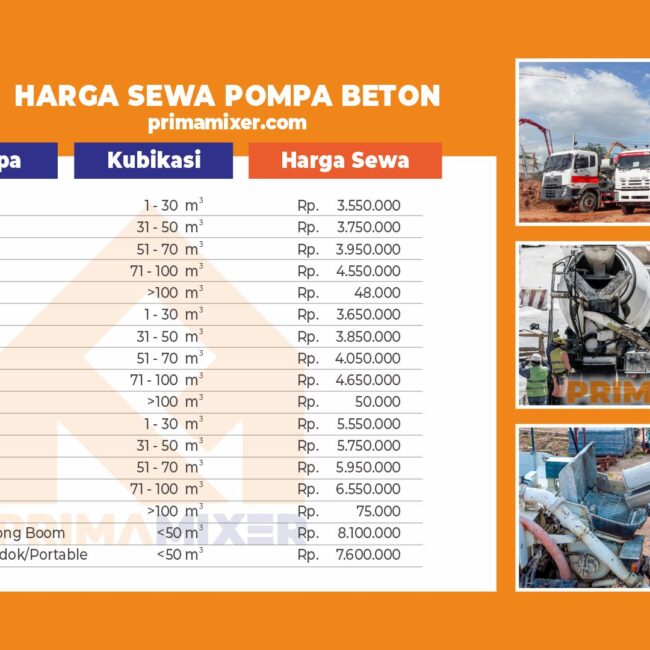 Harga U Ditch Beton Saluran Air - Prima Mixer